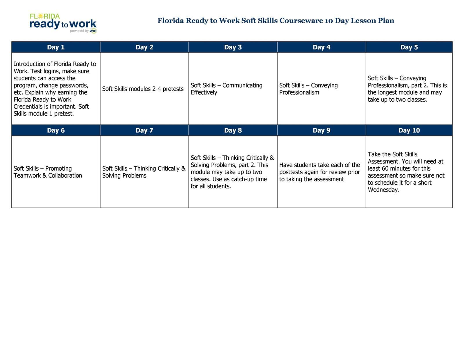 Florida Ready to Work | Educator Resources